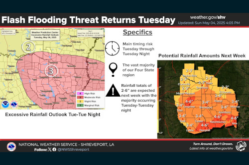 Heavy rainfall and flash flooding back in the forecast | Red River ...